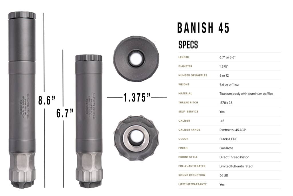 How Much Does a Suppressor Cost in 2026? Full Breakdown