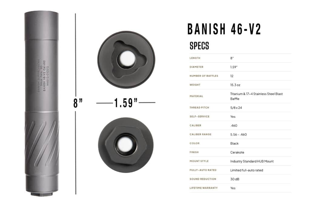 BANISH 46-V2 Hog Hunting Suppressor: 27th Day of Silence