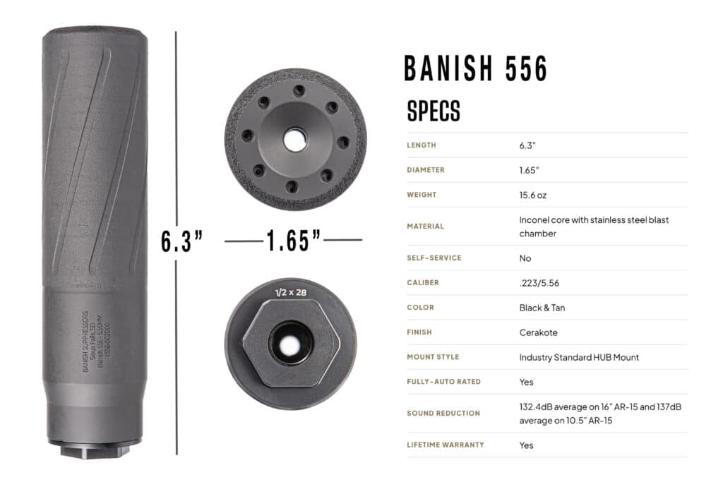 How Much Does a Suppressor Cost in 2026? Full Breakdown
