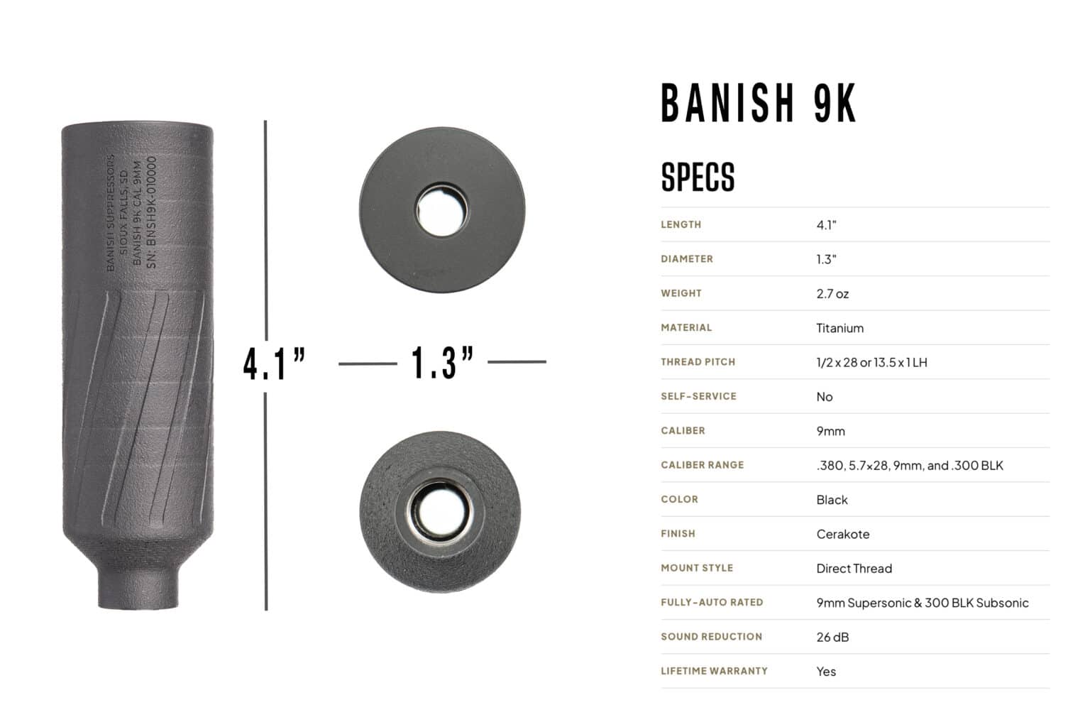 The 4th Afternoon of Silence: Win a BANISH 9K - PopularSuppressors